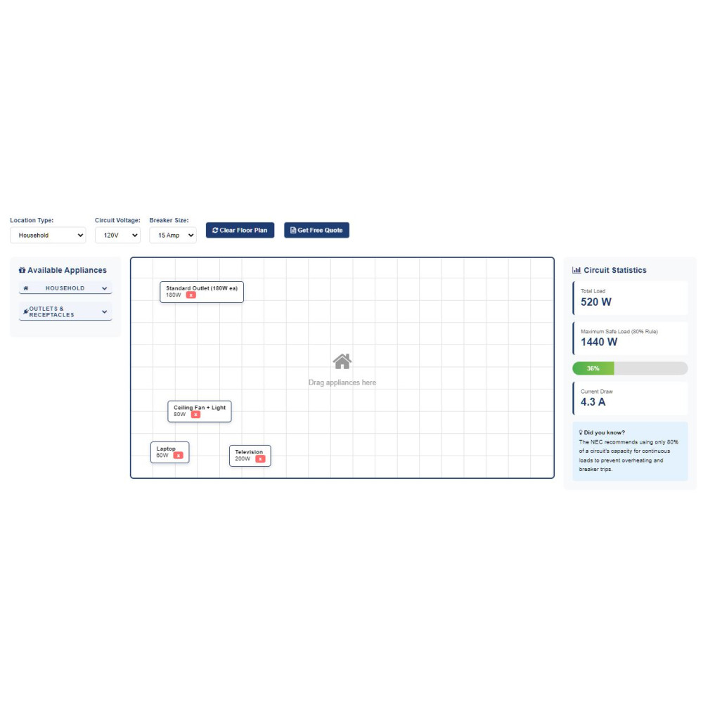 Interactive Electrical Circuit Load Calculator - Customer Engaging ...