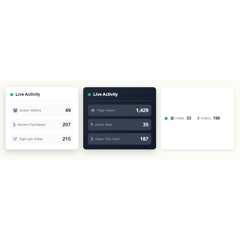 Live Activity Counter Widget Customer Engaging Embedded Widgets