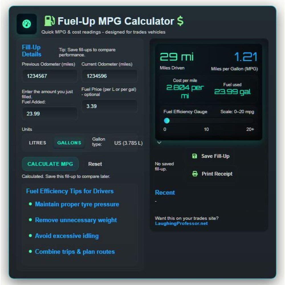 Fuel-Up MPG Calculator - Customer Engaging Embedded Widgets