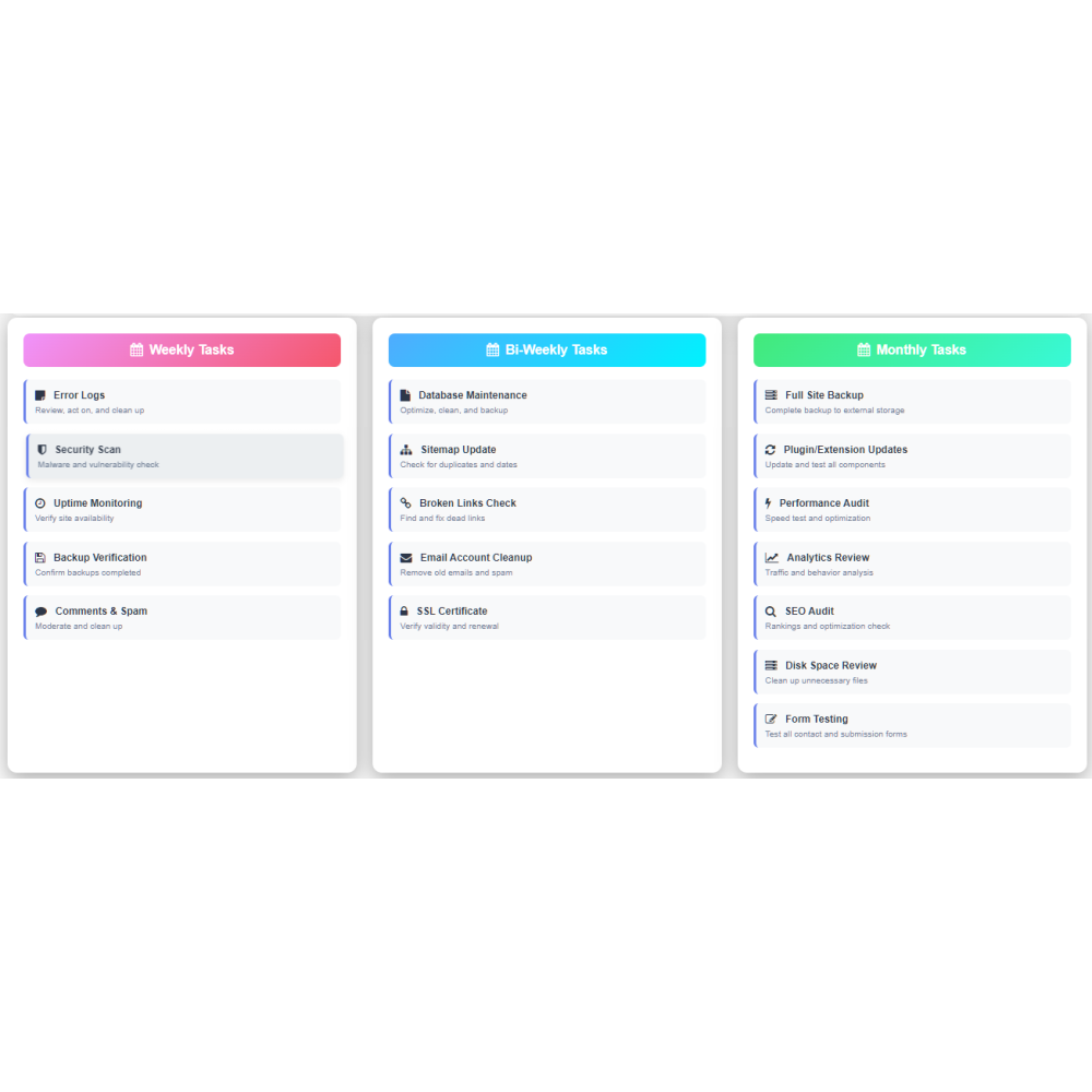 Website Maintenance Workflow Subscription from The Laughing Professor