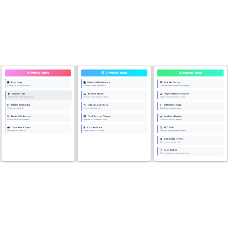 The Laughing Professor's Website Maintenance Workflow Subscription